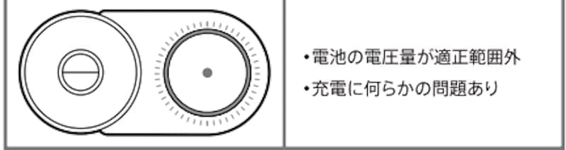 グローハイパーX2 のリセット方法！リセットが必要なエラーとリセットしても治らない場合の最終手段は？－リラゾ(relazo)