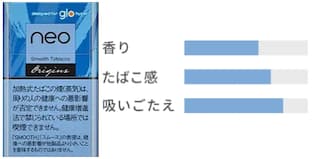 【2025年版】グローネオ(neo)全種類人気ランキング！おすすめフレーバーでウマいのはどれだ！－リラゾ(relazo)