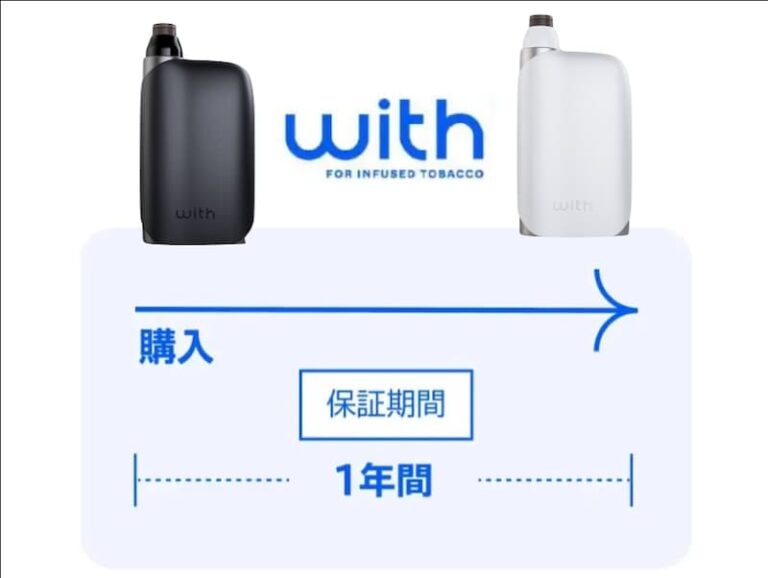 ウィズ2保証交換方法！不具合やすぐ壊れたり、割れたり、なくしたりしても無料交換してもらえる？－リラゾ(relazo)