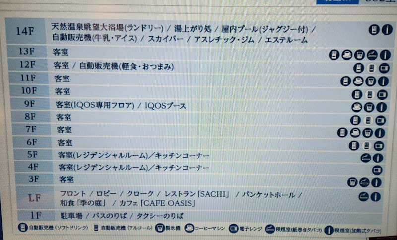 ラ・ビスタ東京ベイのアイコスルームに泊まってみた！匂いやタバコユーザーにもやさしいホテルなのか？－リラゾ(relazo)