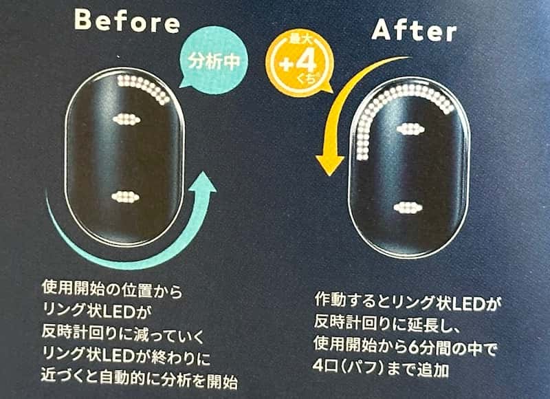 アイコスイルマi(アイ)とアイコスイルマの9つの違いを比較！互換性やこれが変わった新機能とは？－リラゾ(relazo)