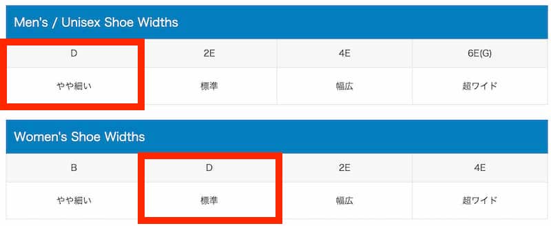 ニューバランス530はどこで売ってる？在庫が多い順に販売店を紹介！－リラゾ(relazo)