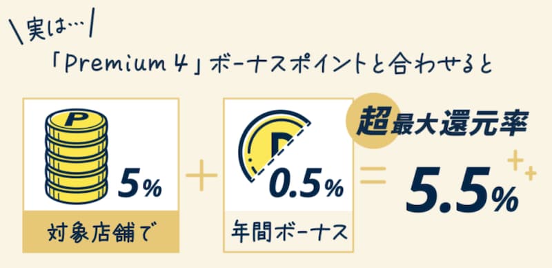 【最大20%お得】今使える！たばこを安く買うための3つの方法！チリツモで節約！－リラゾ(relazo)