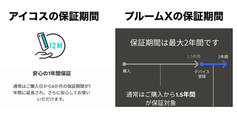【12番勝負】アイコスとプルームX買うならどっち？最新機種を徹底比較！－リラゾ(relazo)