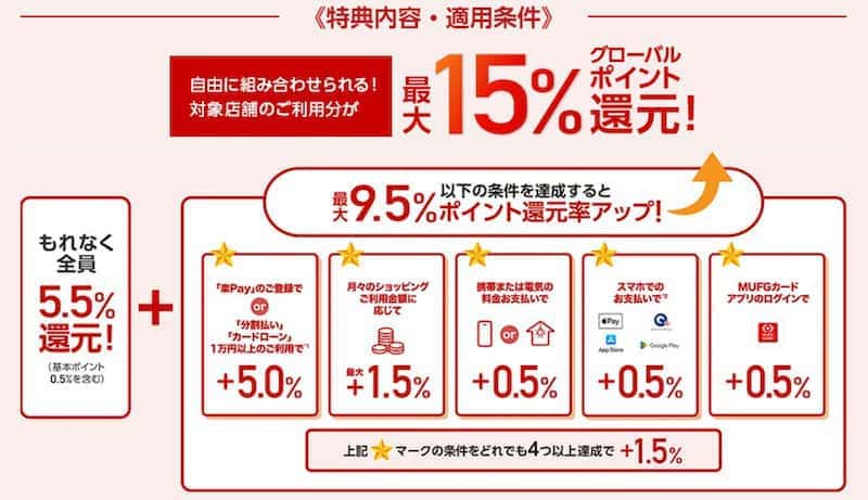 【最大15%お得】今使える！たばこを安く買うための3つの方法！チリツモで節約！－リラゾ(relazo)